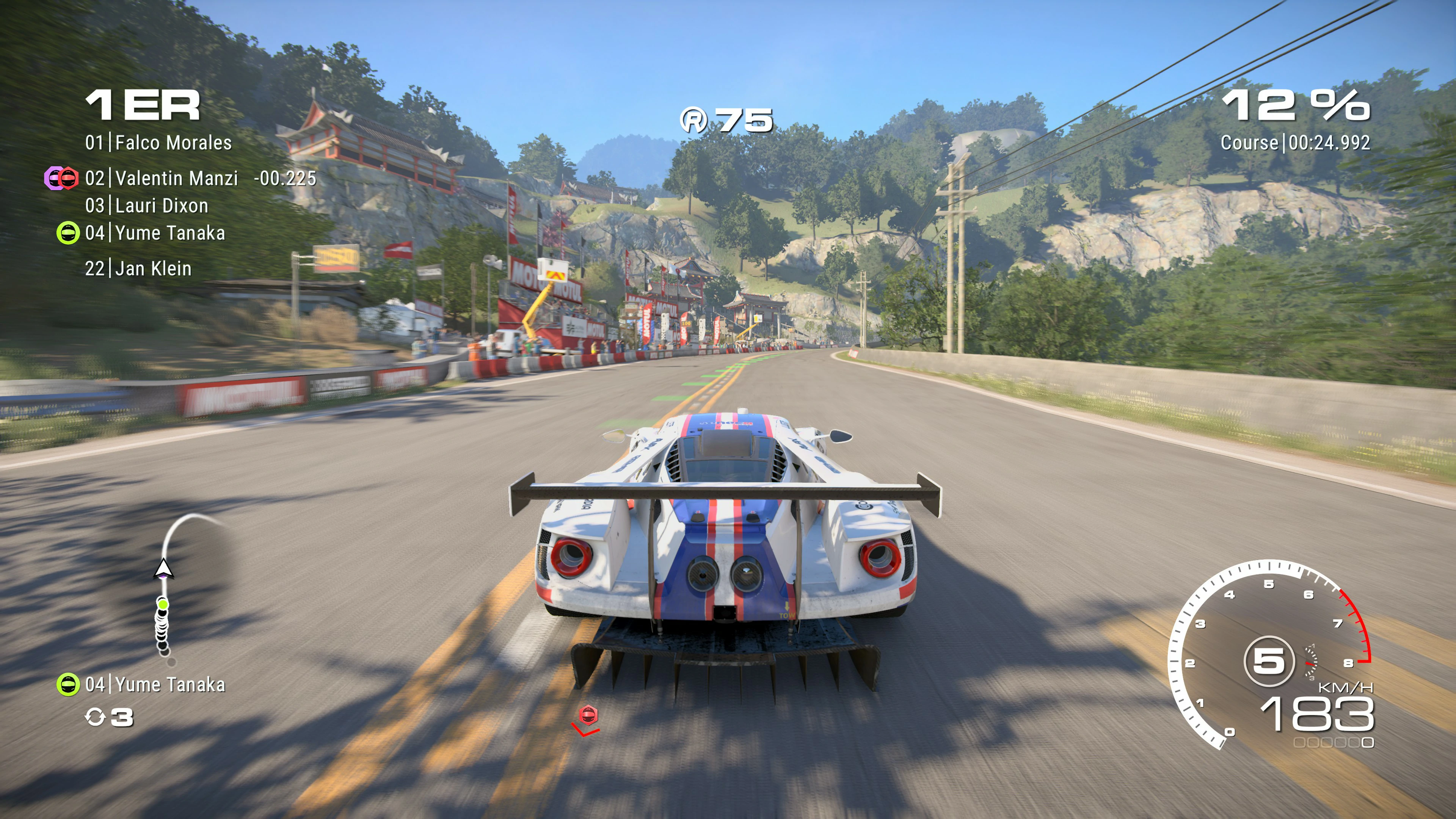 Reboot Game: Test de GRID Legends