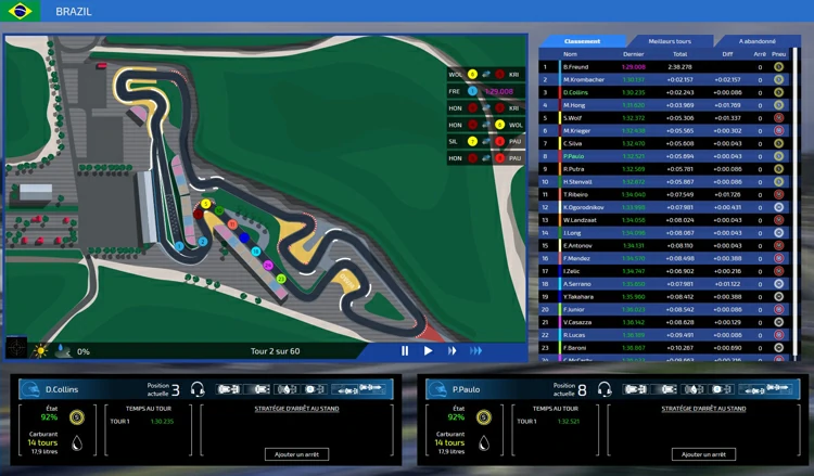Reboot Game: Test de Open Wheel Manager